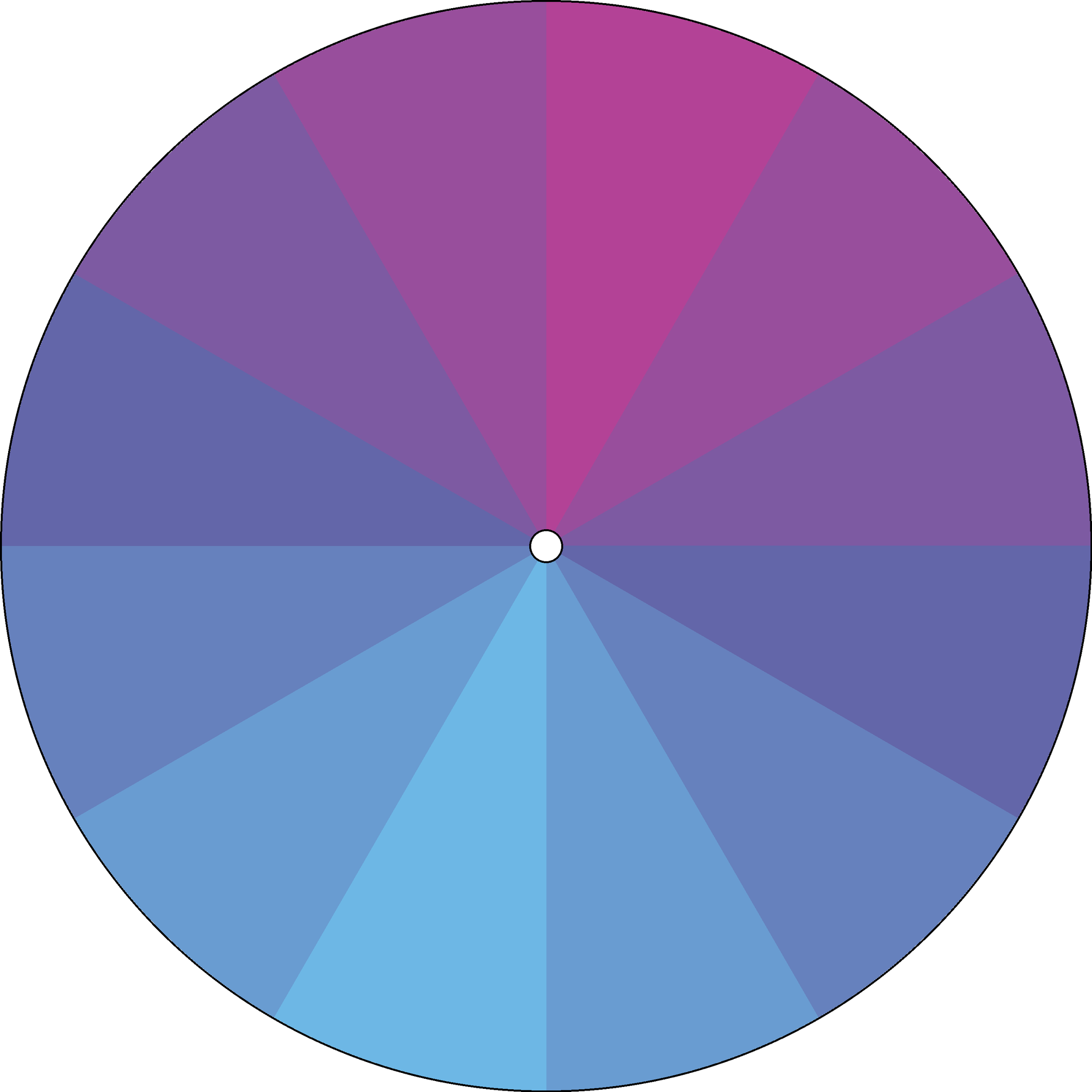 Radial Gradient Image Generator : 12 Steps - Instructables