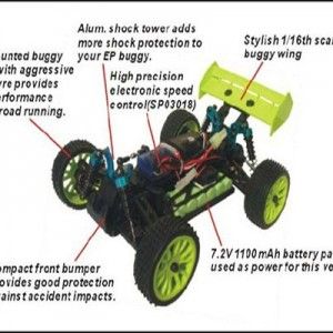 How to Build a Mini Nitro RC : 6 Steps - Instructables
