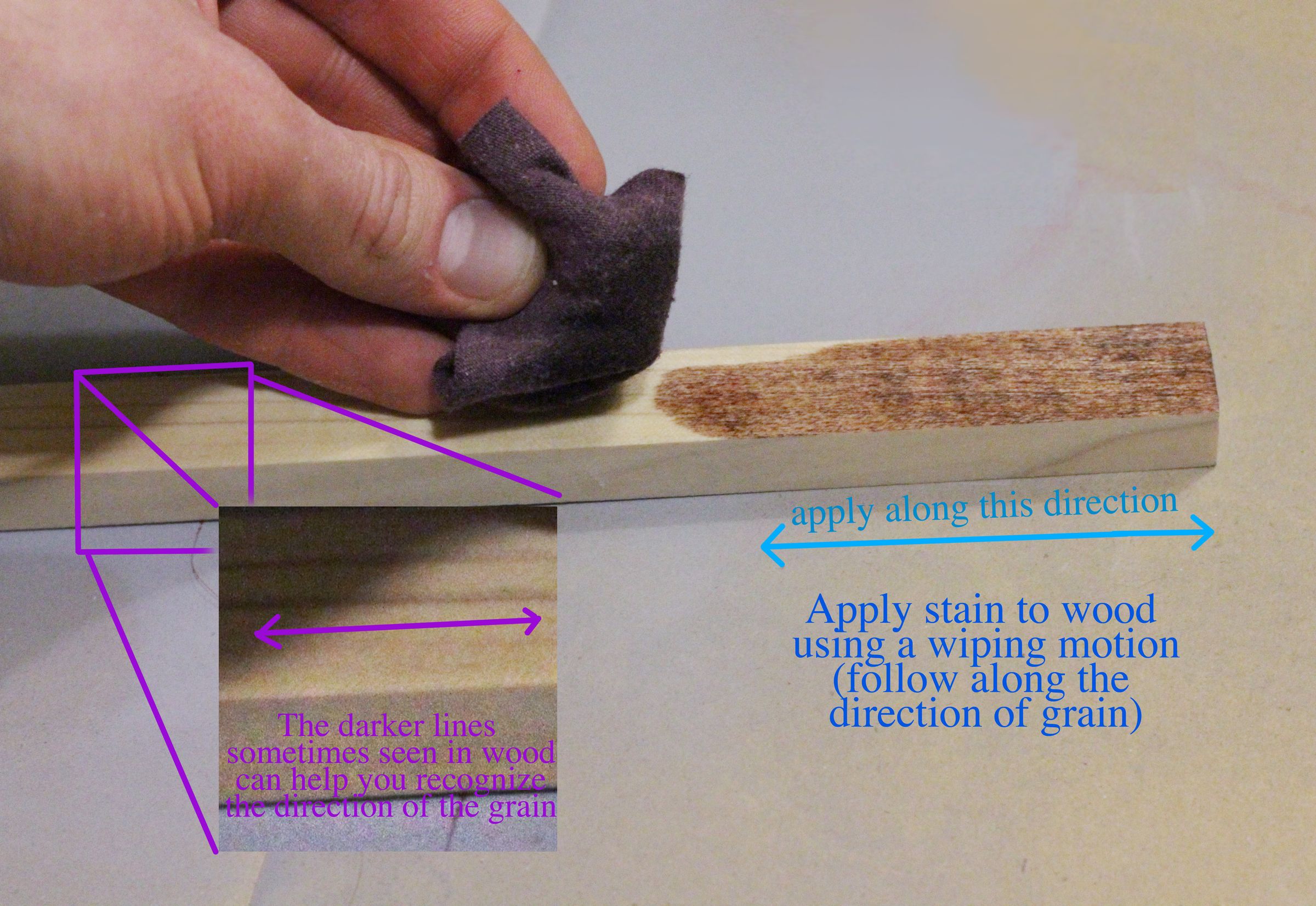 How to Apply Stain and Surface Finish to Wood : 5 Steps - Instructables