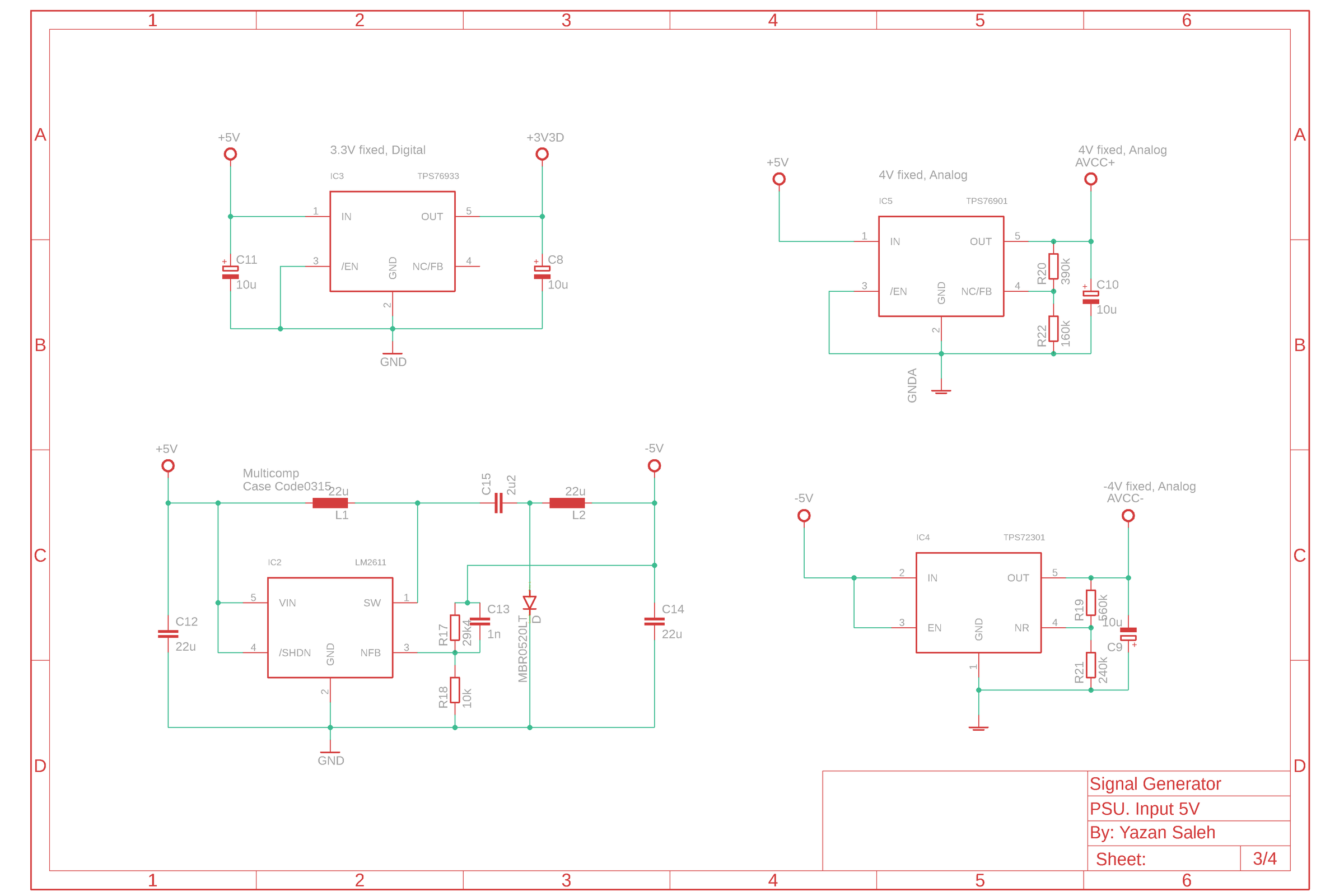 The Process of Designing and Ordering a PCB- Signal Generator Using FPGA : 12 Steps (with ...