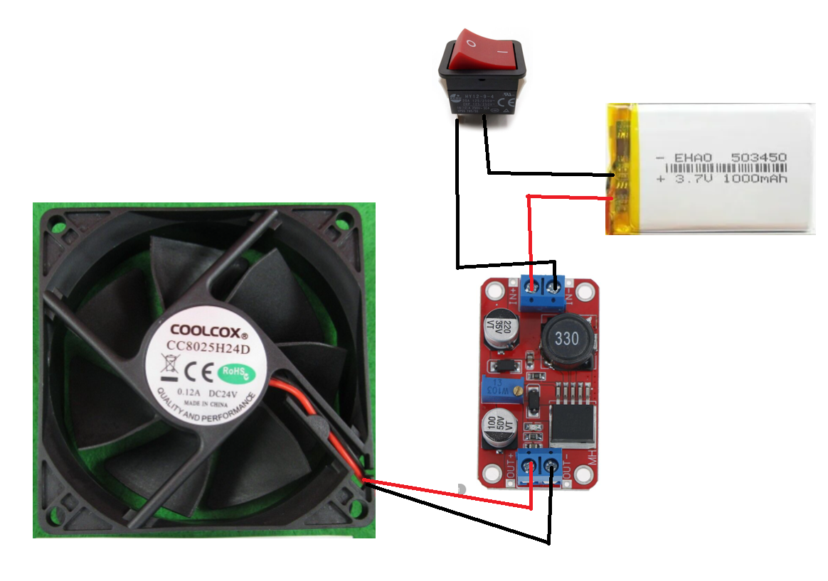 Cool Portable Fan / Duct Fan : 5 Steps - Instructables