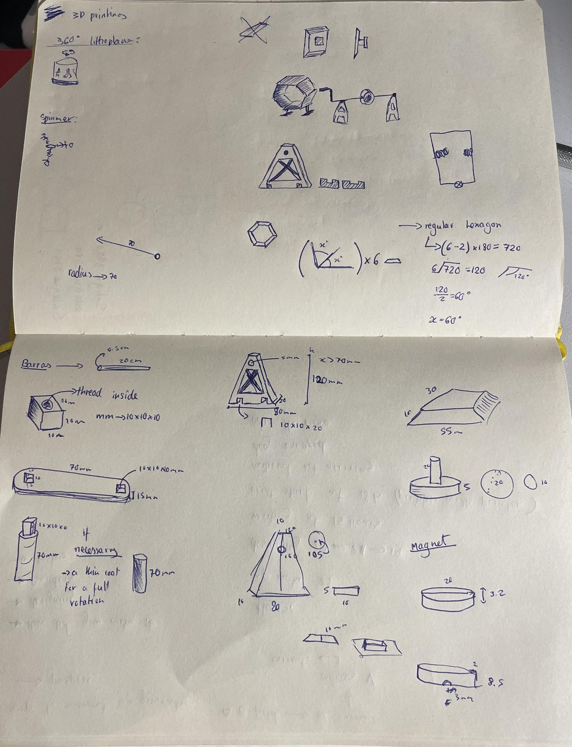 Three Phase Generator : 4 Steps (with Pictures) - Instructables