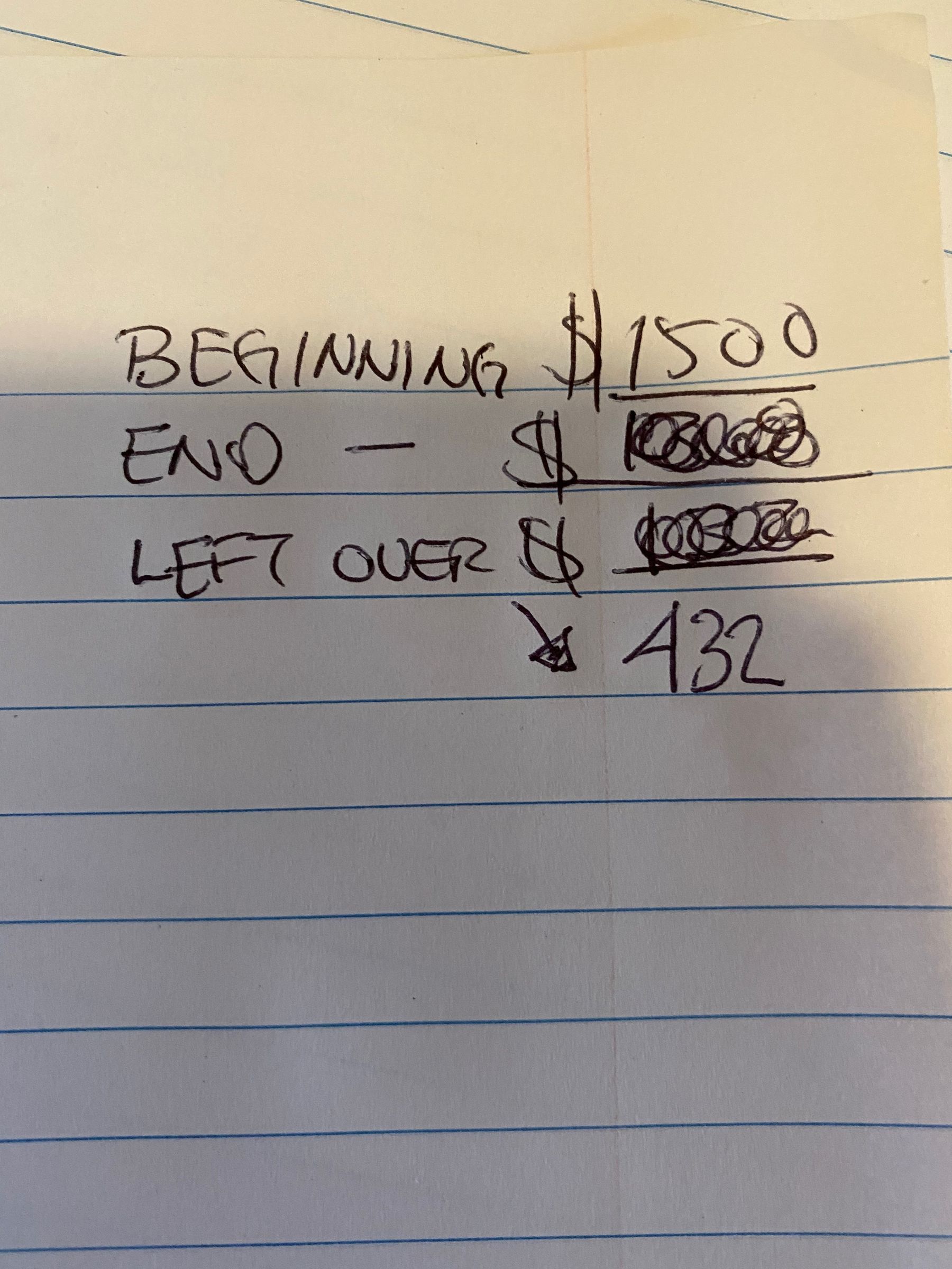 Balance a Checkbook : 10 Steps - Instructables