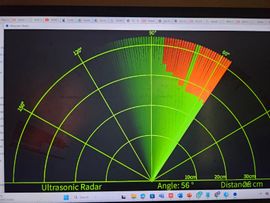 DIY Radar : 5 Steps - Instructables