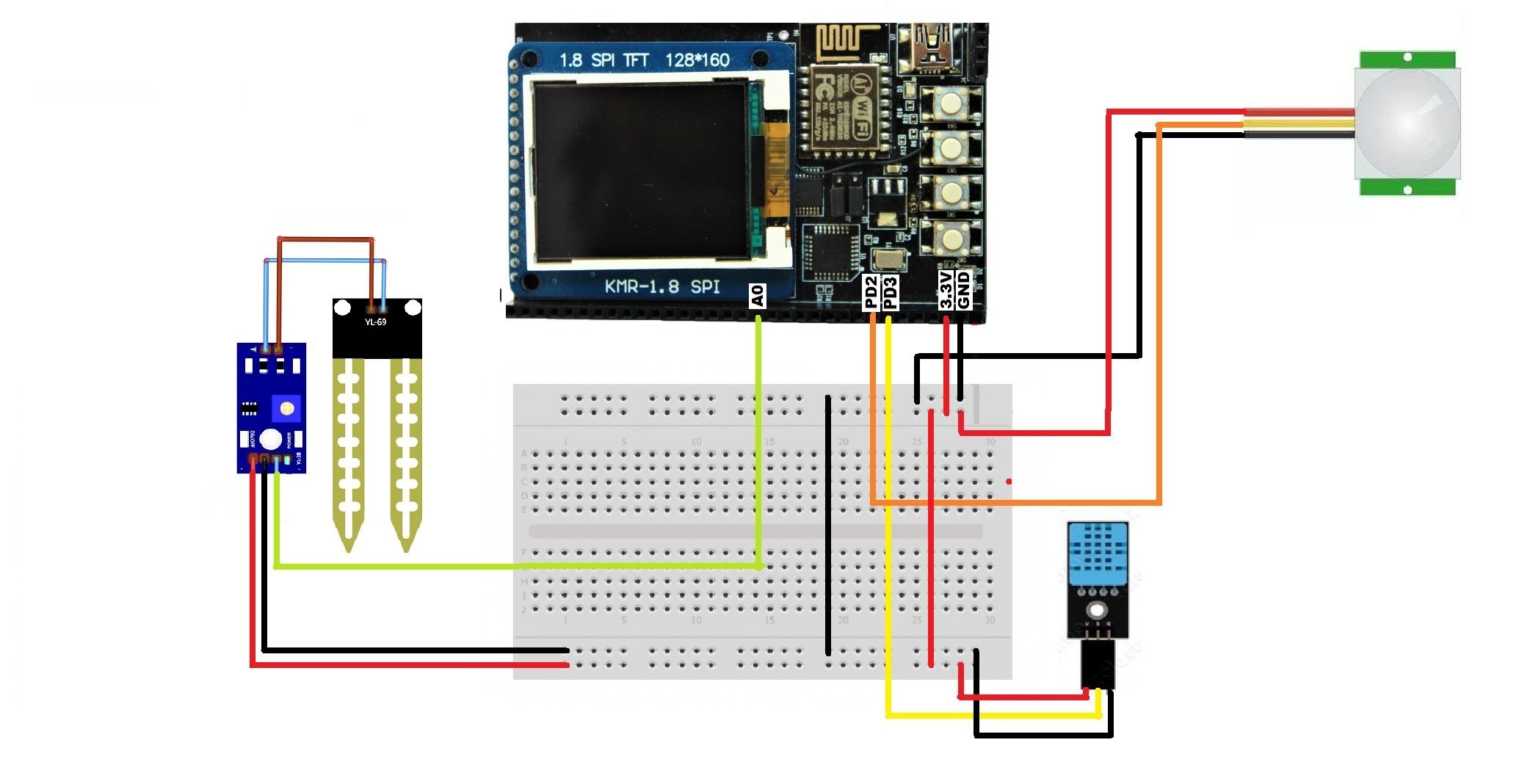 Weather Station Using Single Board - SLabs-32 : 5 Steps - Instructables