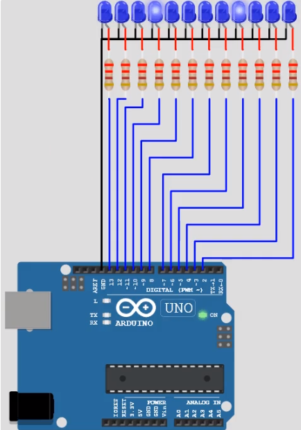 Arduino Wokwi Telegraph