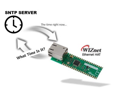 WIZnet Ethernet HAT[RP2040] + SNTP : 5 Steps - Instructables
