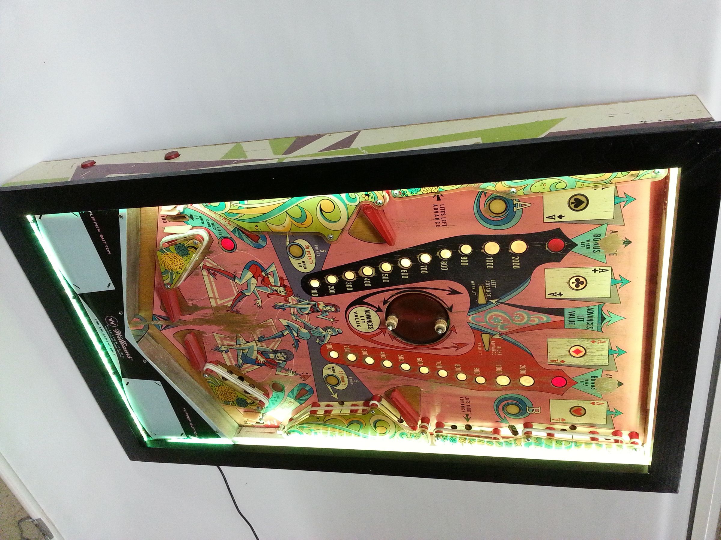 Re-purposed Pinball Machine Interactive Wall Hanging : 3 Steps ...