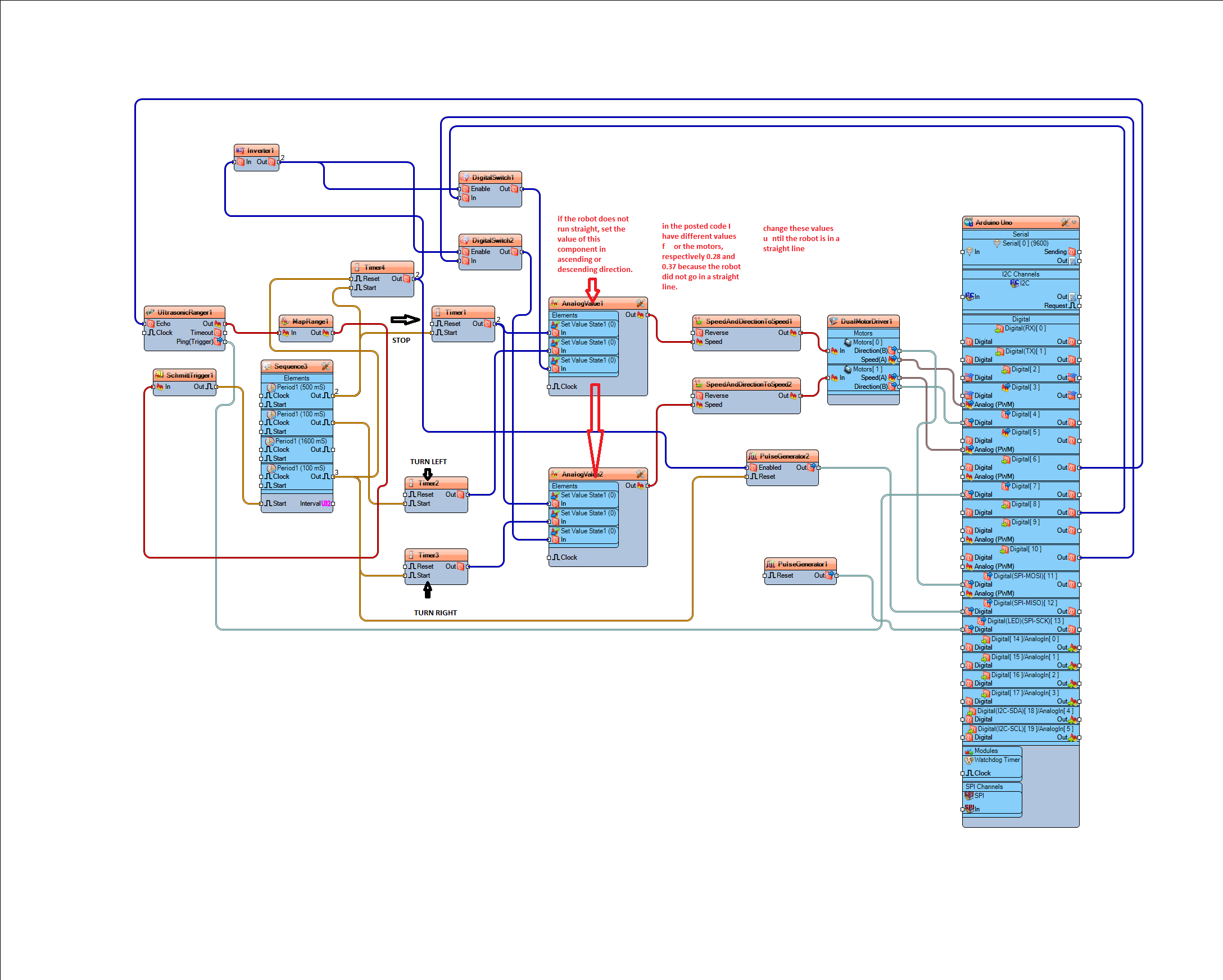 How to Make a Robot That Avoids Obstacles and Line Follower : 4 Steps ...