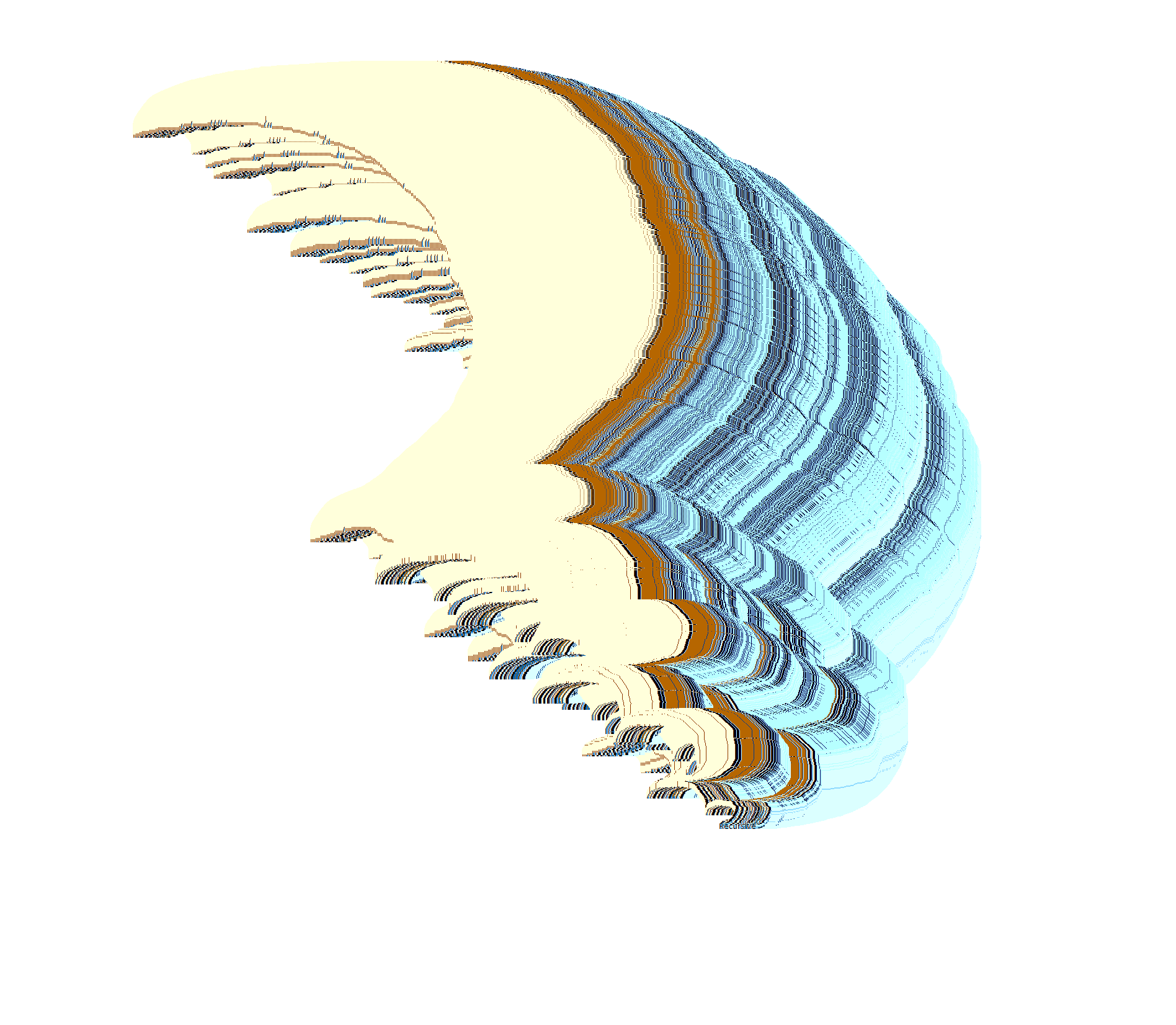 Advanced Microsoft Paint Technique. : 6 Steps - Instructables