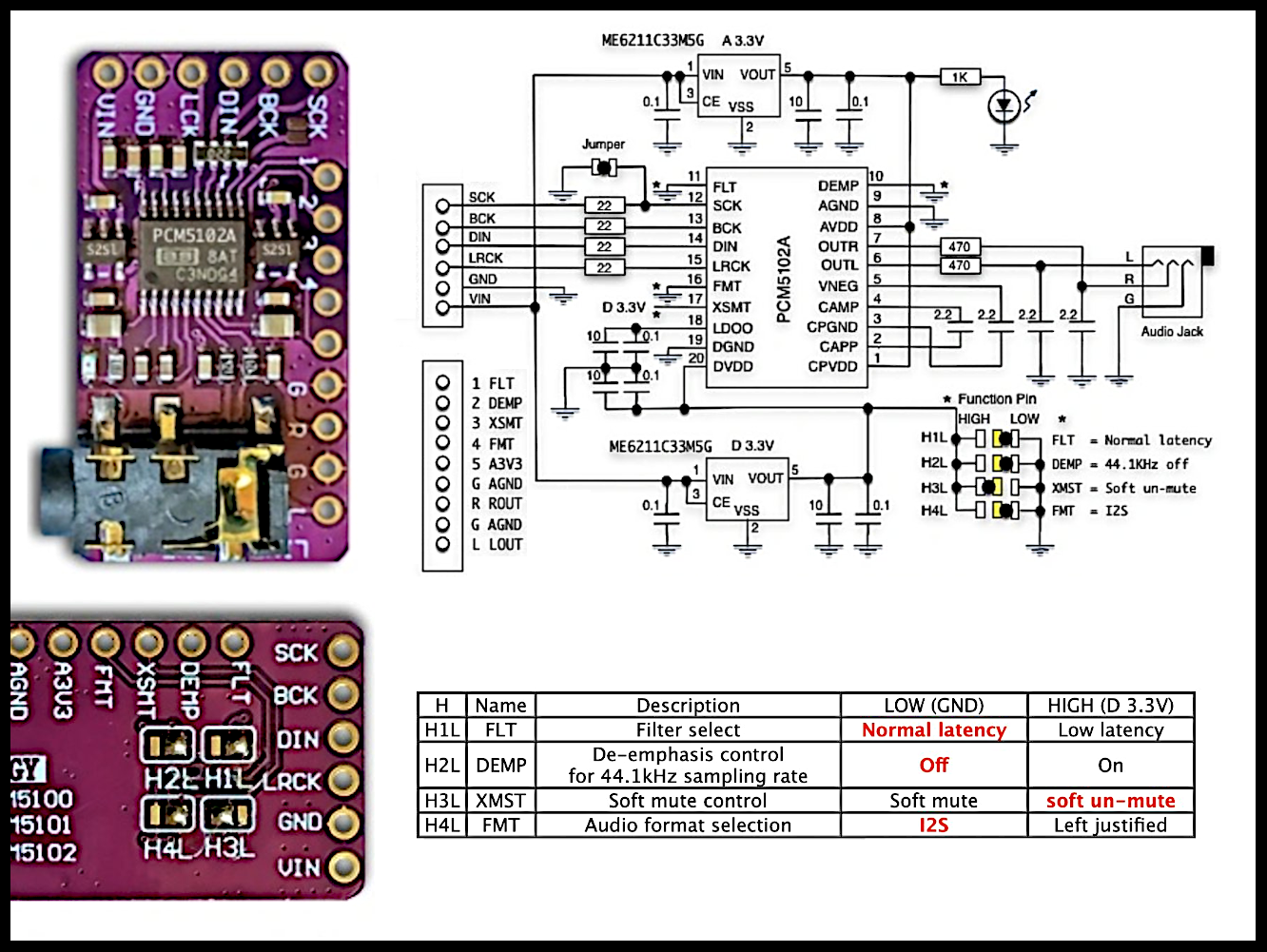 HackerBox 0109: Bluetooth : 13 Steps - Instructables