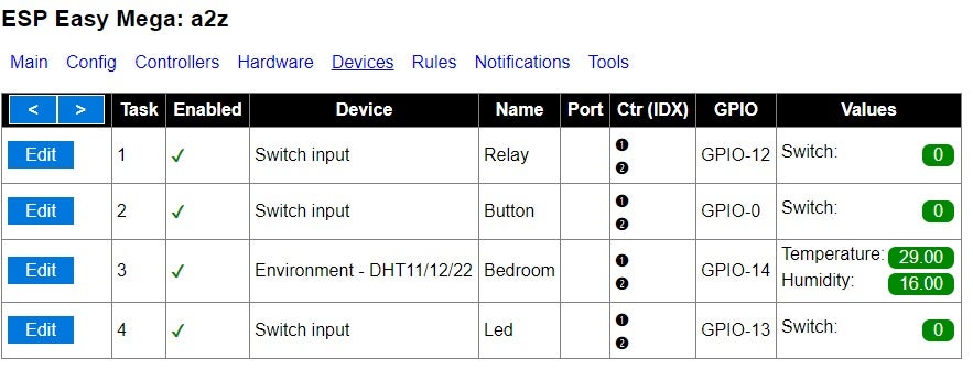 Quick and Easy ESP8266 Plug Via OpenHAB : 5 Steps (with Pictures) - Instructables