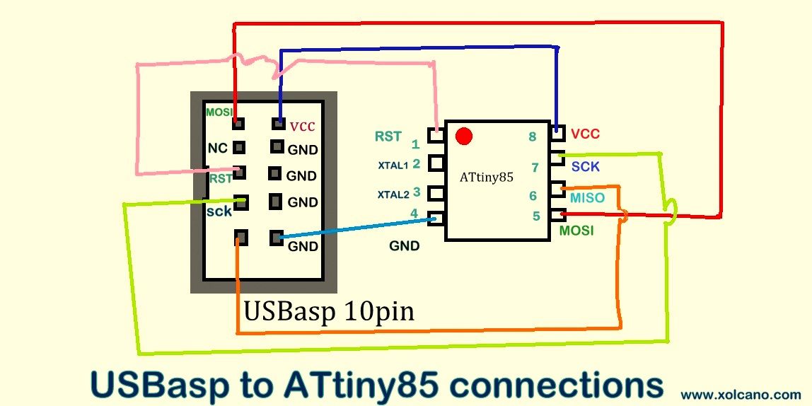 #DIY# Tiny Arduino(without Crystal) : 9 Steps (with Pictures ...