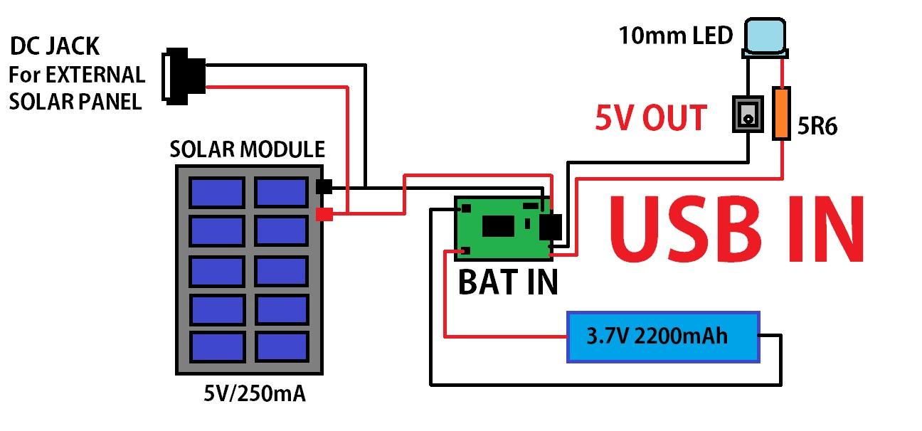 SOLAR Bank! : 9 Steps (with Pictures) - Instructables