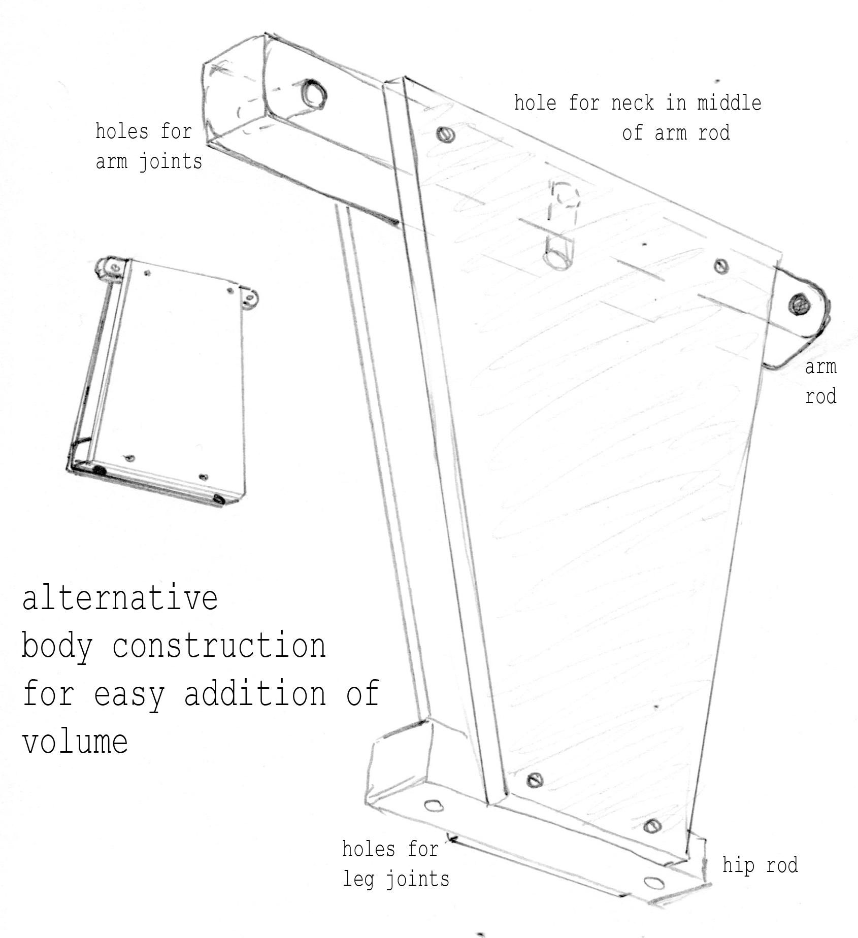 Simple Hand-Puppet-Construction : 12 Steps - Instructables