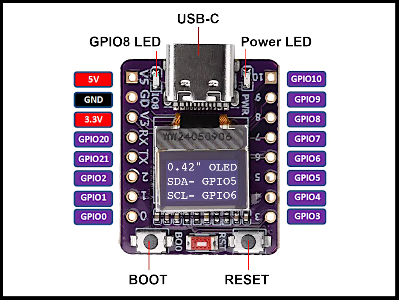 HackerBox 0111: Relay : 10 Steps - Instructables