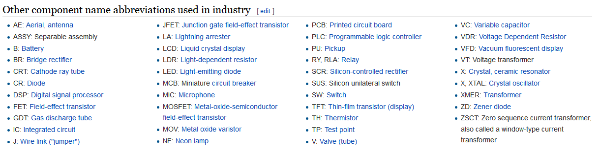 Reading Schematics and PCB Boards 101: Electronic Circuit Reference Abbreviations and Symbols ...