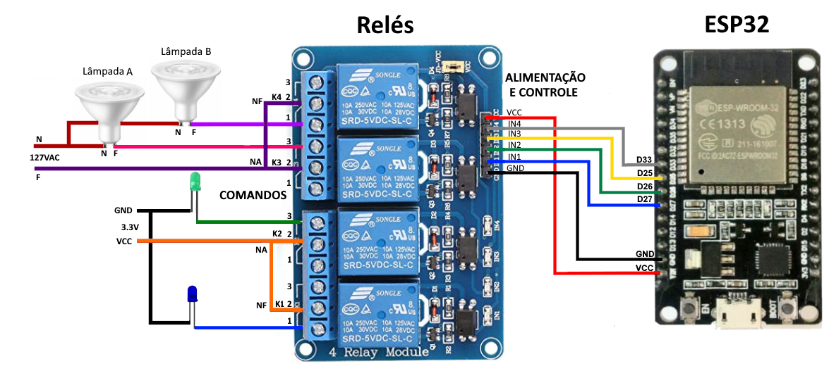 ESP32 E Modulo De Reles 4 Canais : 4 Steps - Instructables