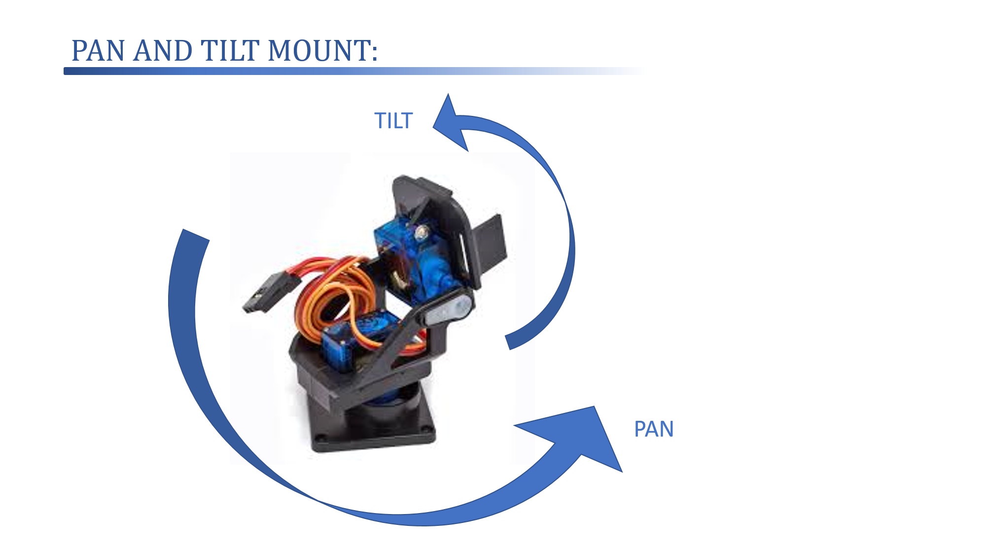 Object Tracking - Camera Mount Control : 4 Steps - Instructables