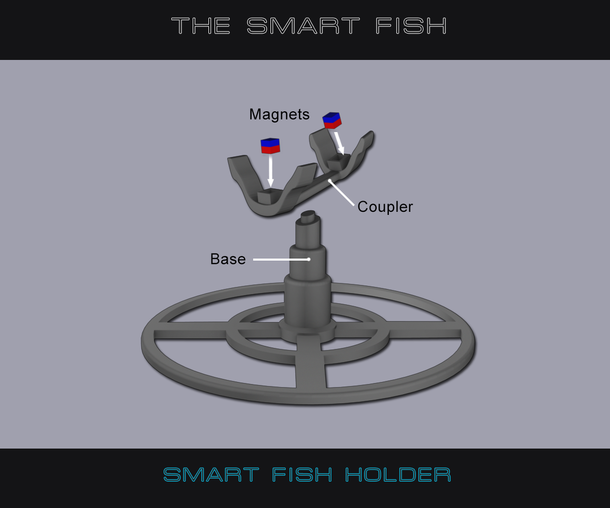 The Smart Fish. Programmable Robot : 21 Steps (with Pictures ...