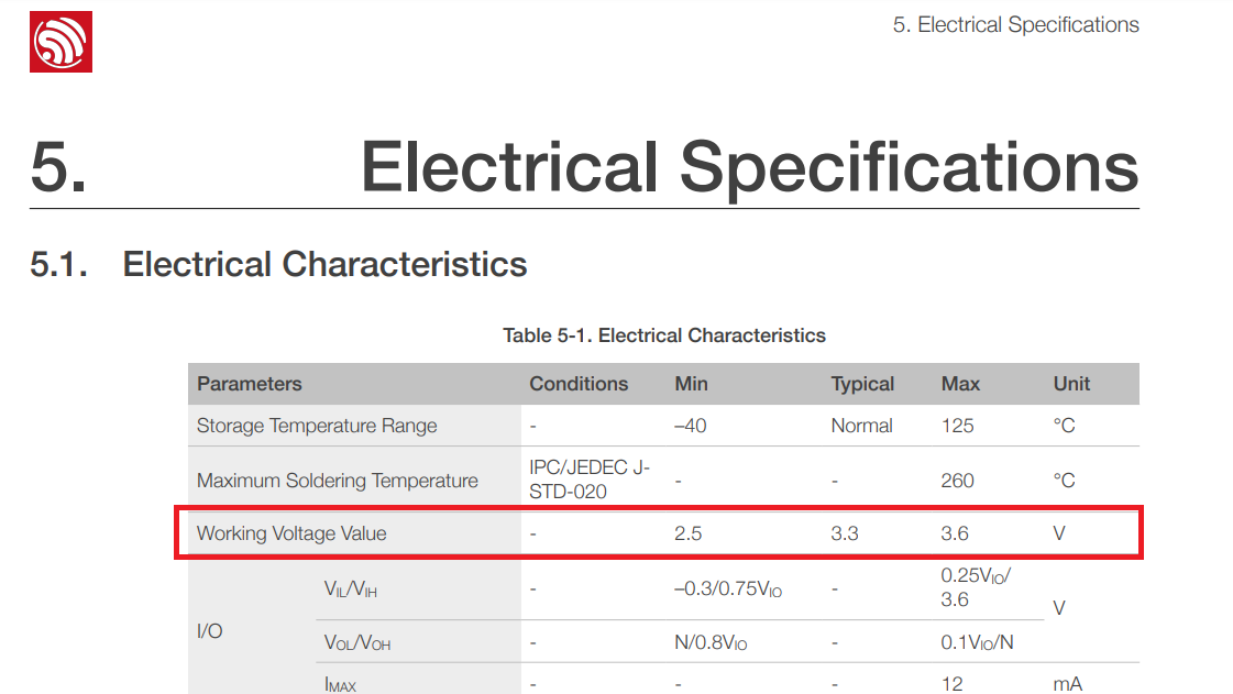 Seven Pro Tips for ESP8266 : 9 Steps (with Pictures) - Instructables