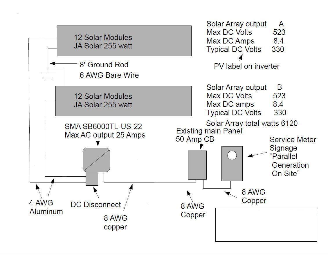 6.3 KiloWatt Ground Mount Home Solar Array : 20 Steps (with Pictures ...