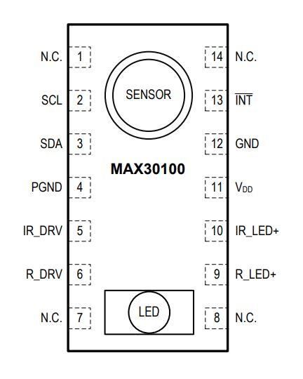 Oximeter With MAX30100 Heart Rate Sensor and ESP32 : 9 Steps ...