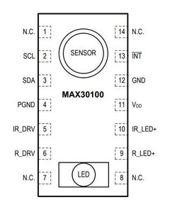 Oximeter With MAX30100 Heart Rate Sensor and ESP32 : 9 Steps - Instructables
