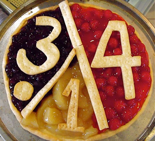 Quick and Easy Pie Chart Pi Day Fruit Pizza Pie : 4 Steps - Instructables