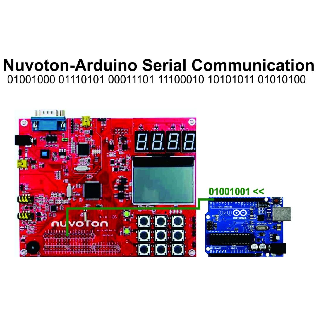 NUC140 Serial Communication : 4 Steps - Instructables