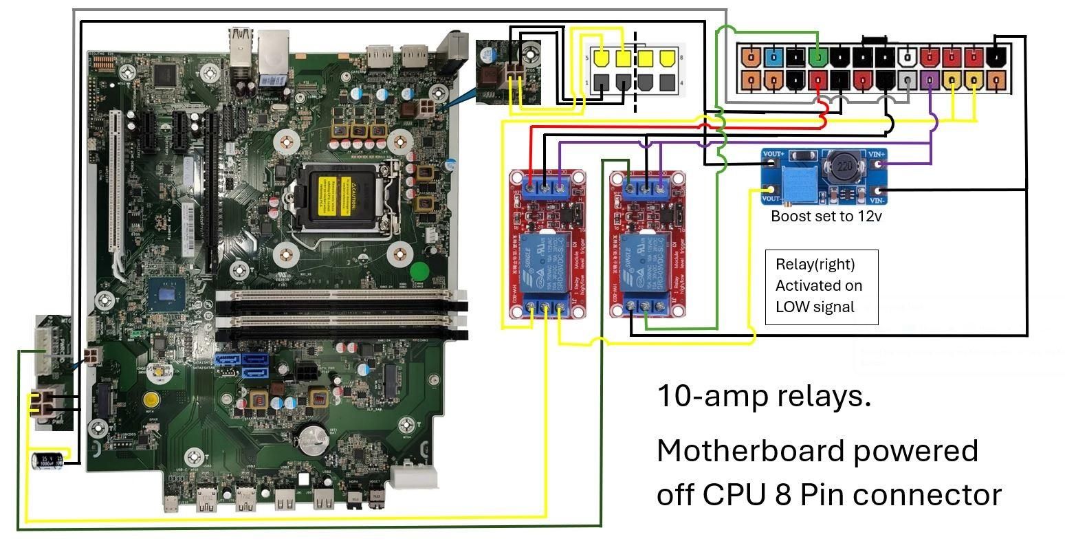 Use ATX PSU With HP Motherboard That Uses Proprietary PSU (& Add a GPU ...