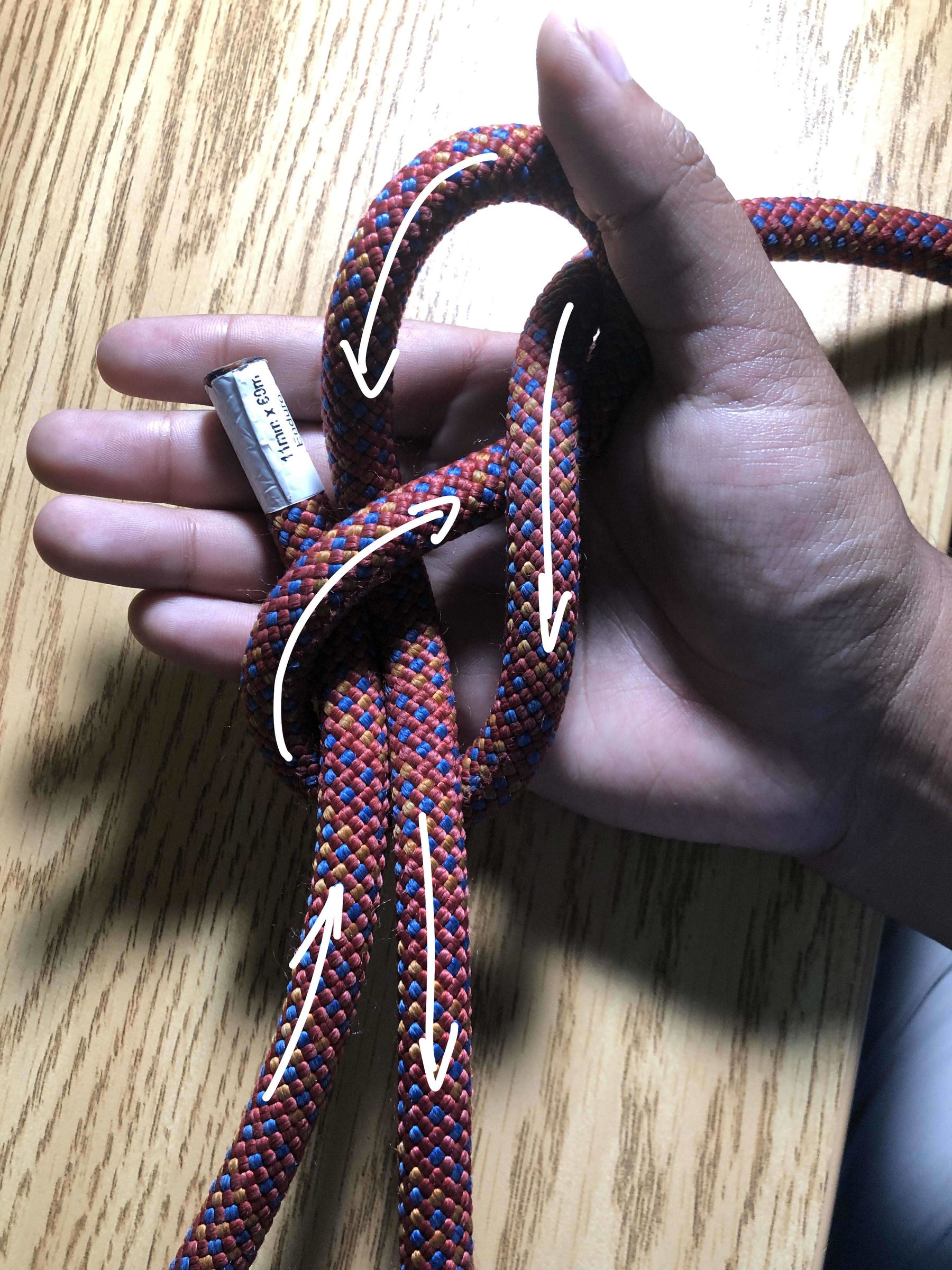 Tying a Figure 8 Follow Through : 8 Steps - Instructables