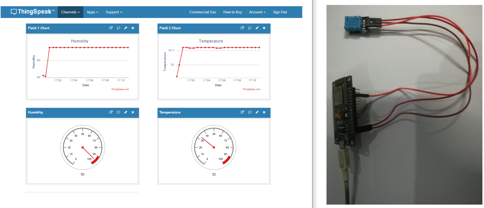 Nodemcu Is Sending Temperature and Humidity Data to Thingspeak : 7 ...