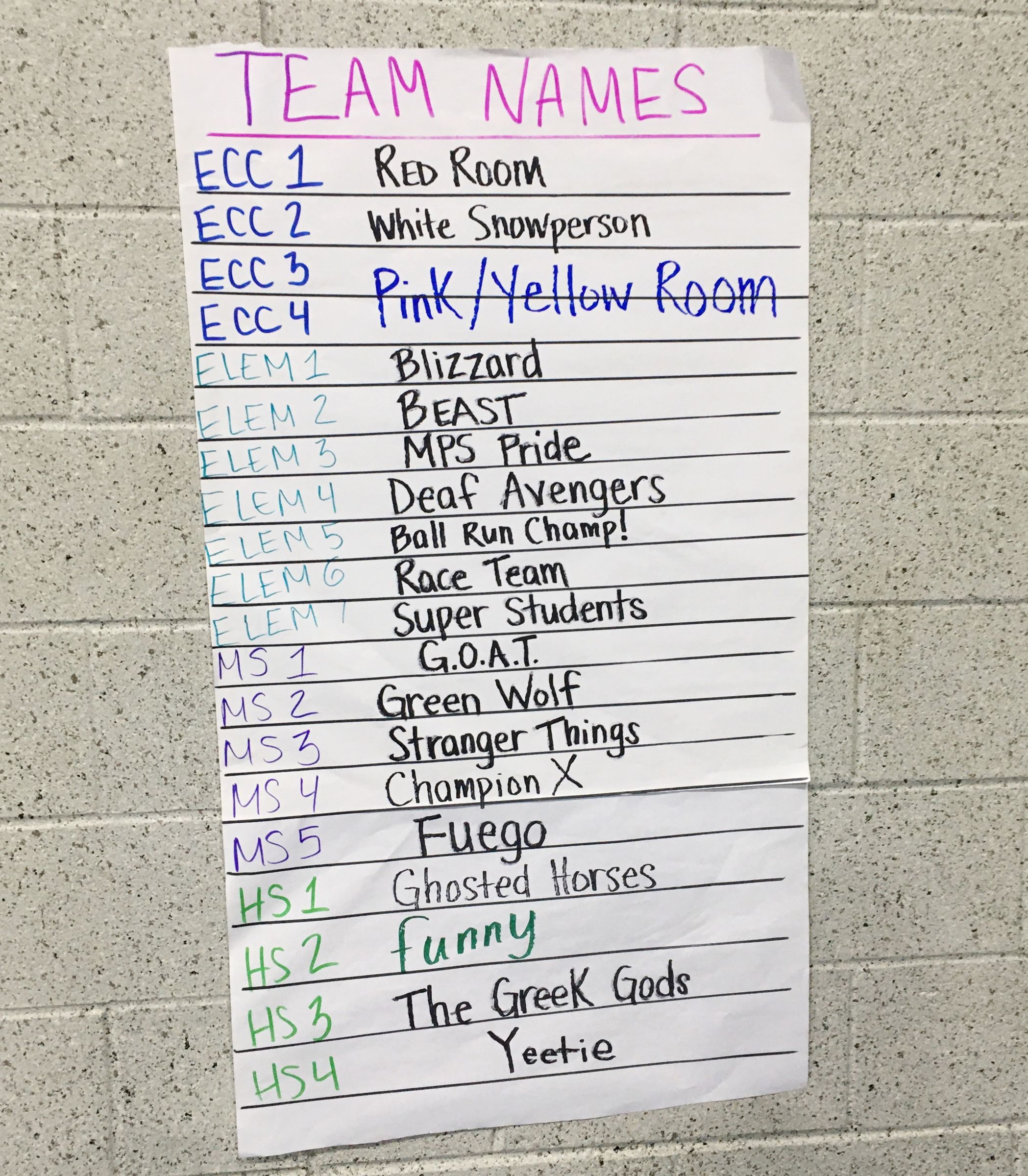 School Wide STEM: Ball Run : 8 Steps (with Pictures) - Instructables