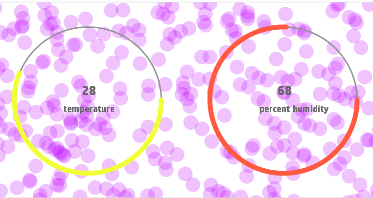 Beginning Processing - the Temperature Visualizer : 7 Steps - Instructables