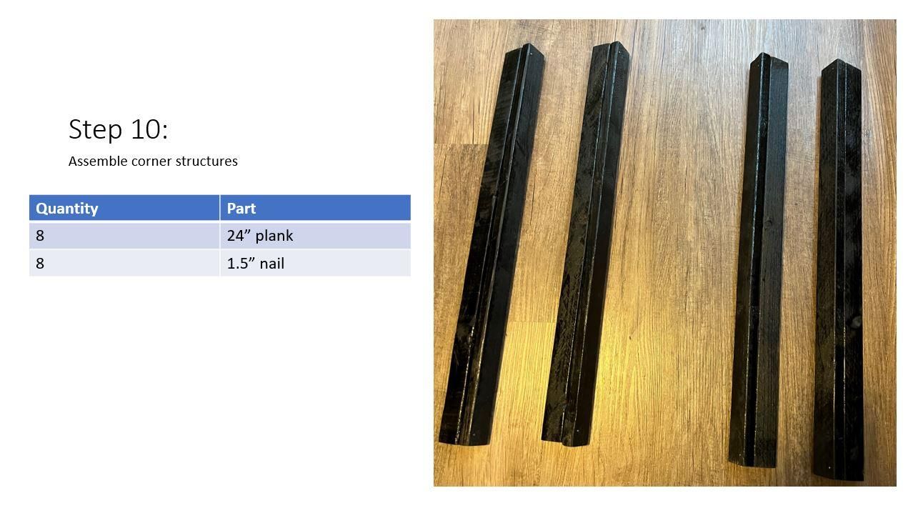 Controlling Pumps With Raspberry Pi and GUI Touchscreen: Perfect Pour ...