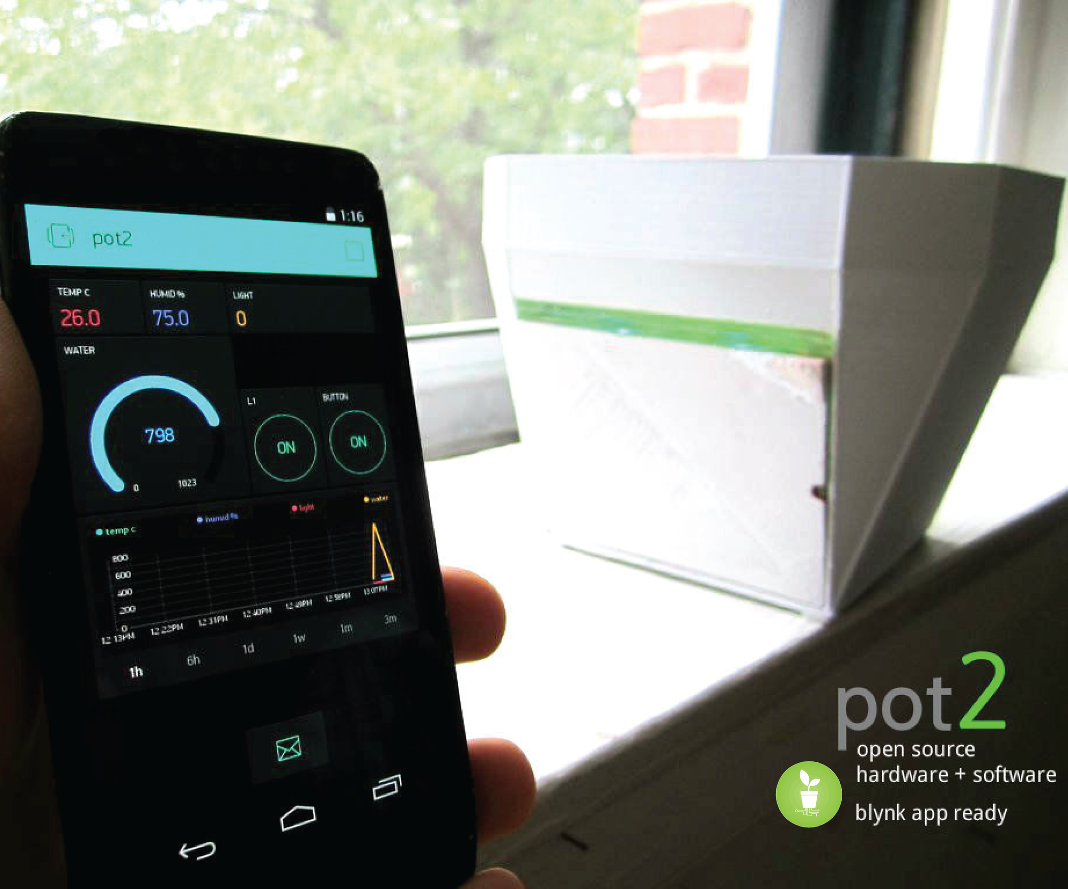 The Plant Pot : 5 Steps (with Pictures) - Instructables