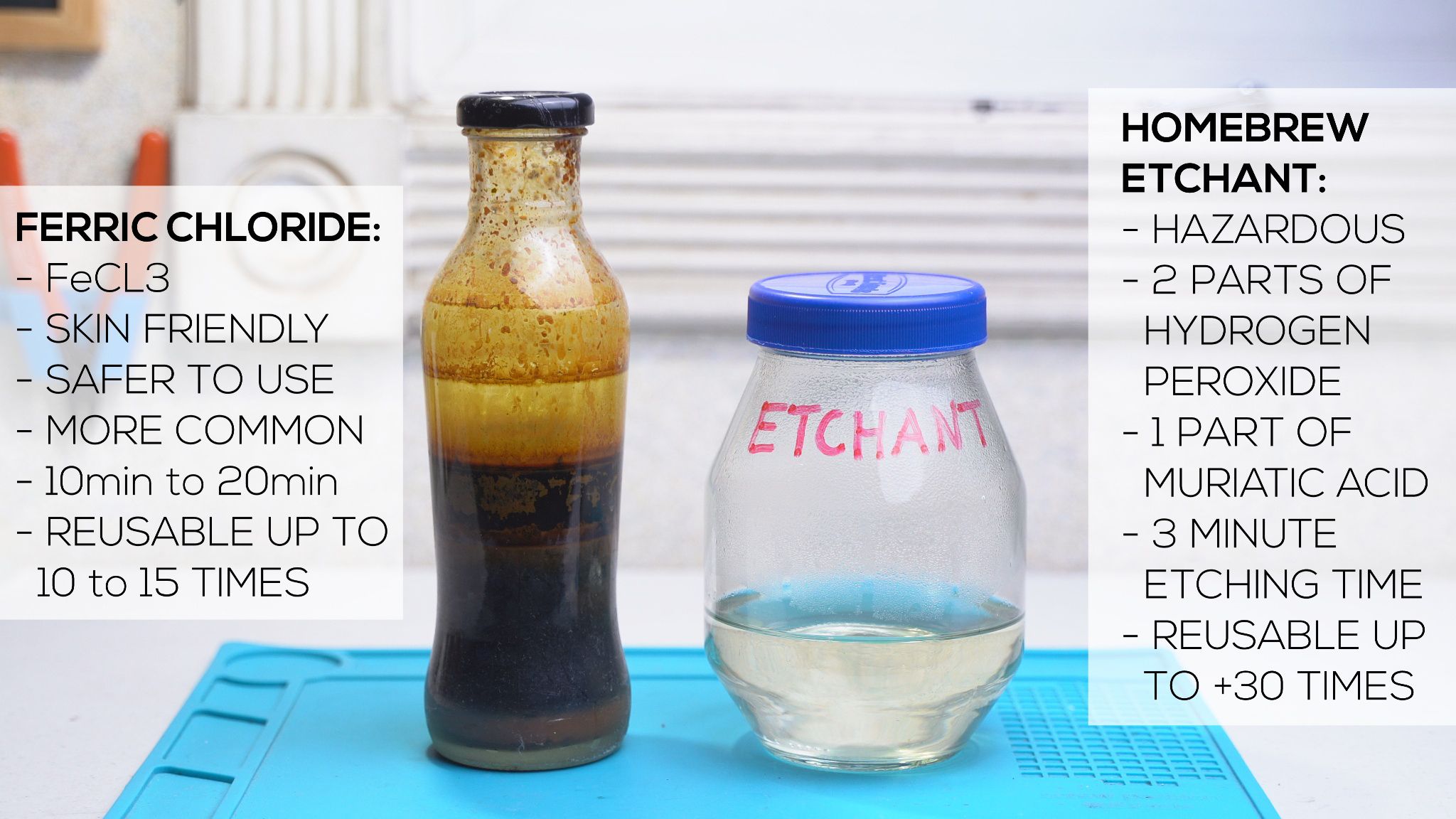 Single Sided PCB Home Fabrication (Presensitized PCB) : 21 Steps (with ...