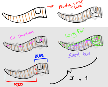 Sound Reactive LEDlights With Arduino Cosplay/fursuit Tail : 5 Steps ...