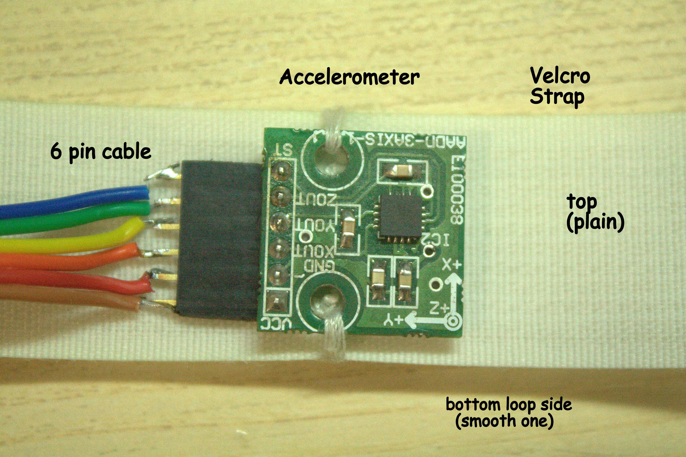 GESTURE Controlled Arduino Based Rover ( Wireless + Line Following ...