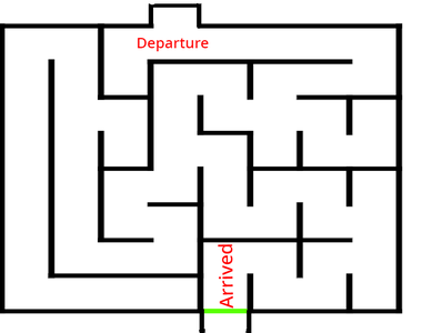 Coding a Maze Game With Scratch : 7 Steps - Instructables