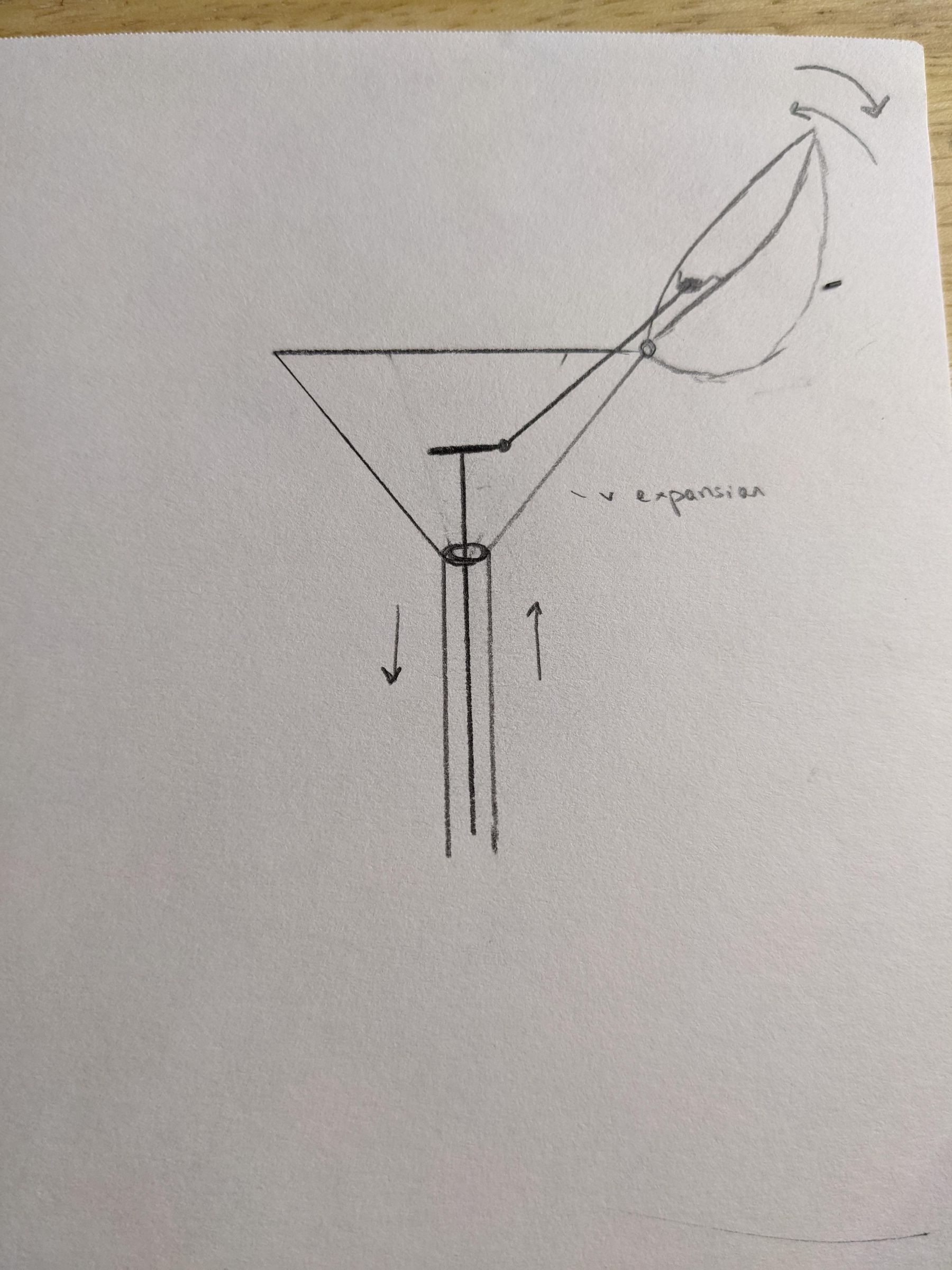 Blossoming Flower - Arduino Powered : 8 Steps (with Pictures ...