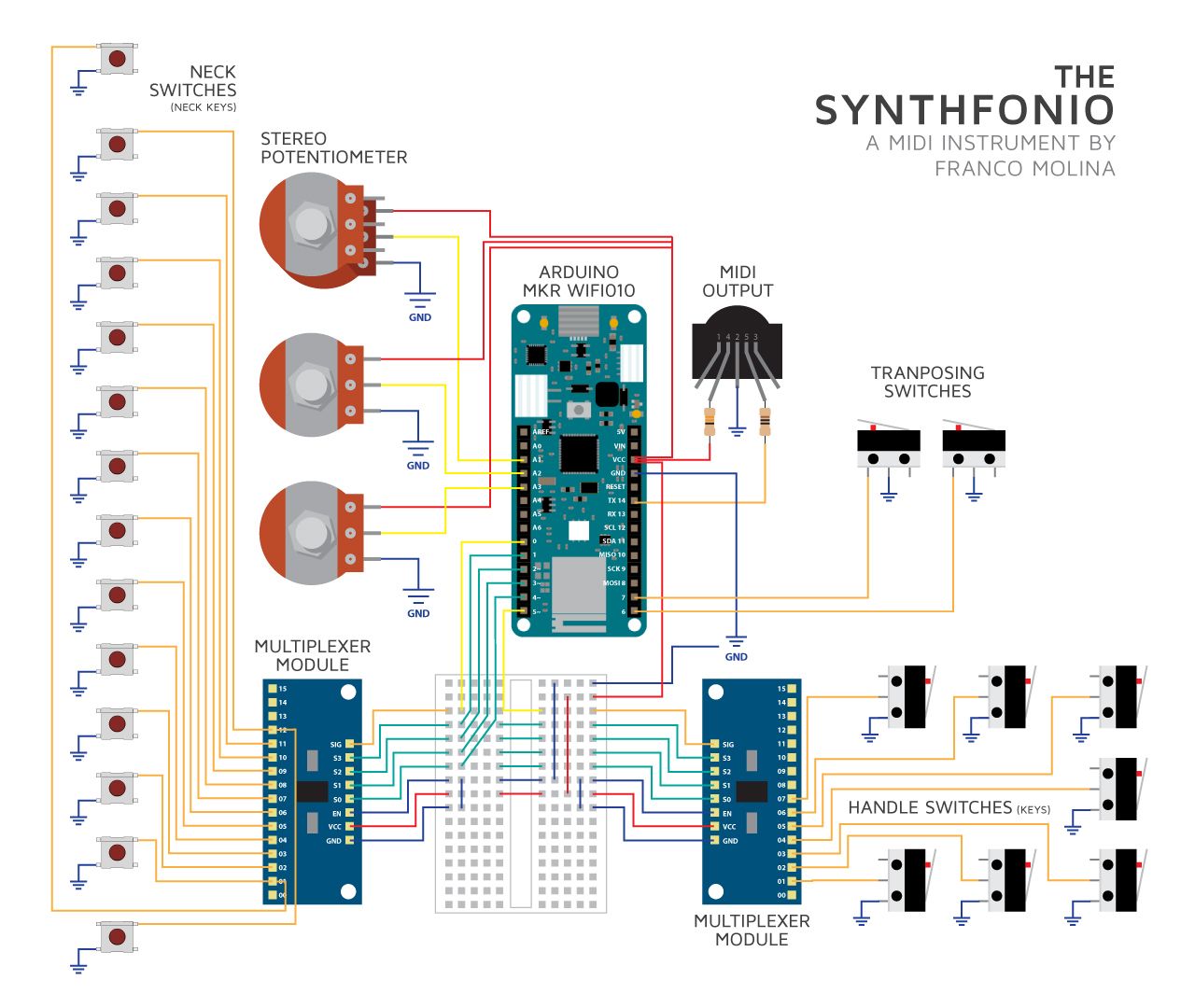 The Synthfonio - a Musical Instrument for Everyone : 12 Steps (with ...