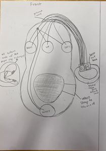 Arduino Leonardo Game Controller for Quadriplegics : 8 Steps (with ...