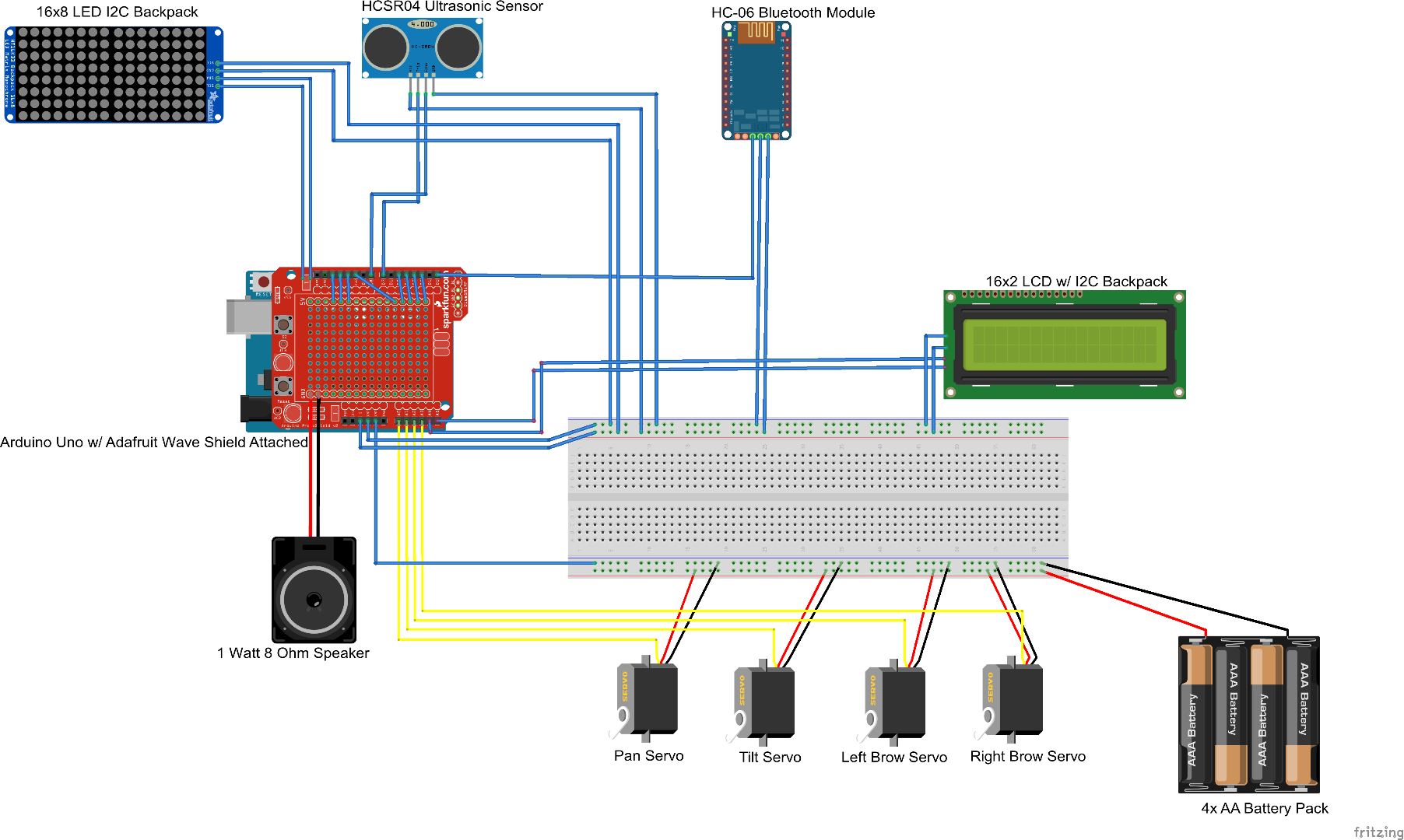 Brobot: the Emotionally Responsive Robot : 6 Steps (with Pictures ...