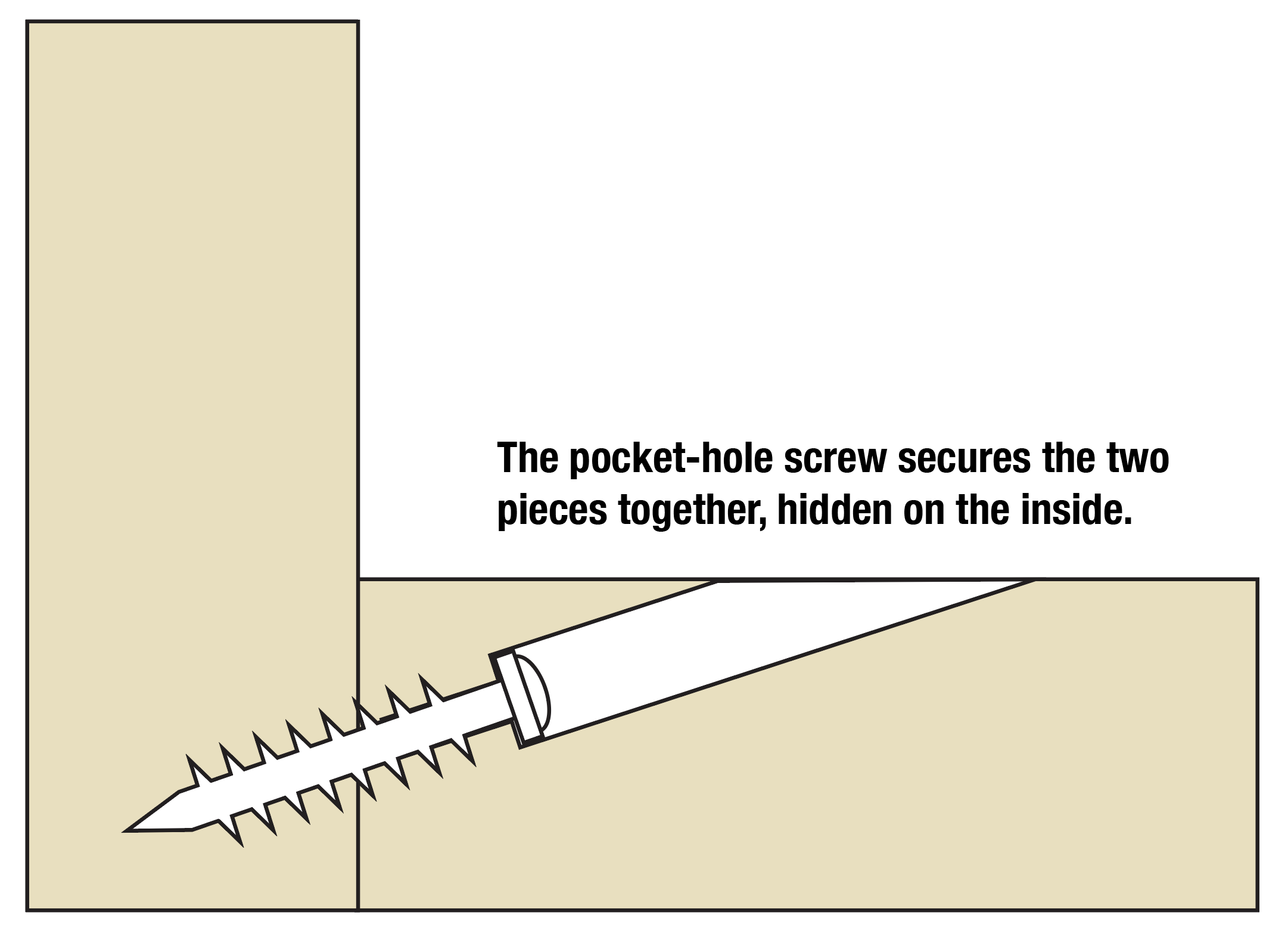 RPG Tabletop Flat Screen Map Case : 12 Steps (with Pictures ...