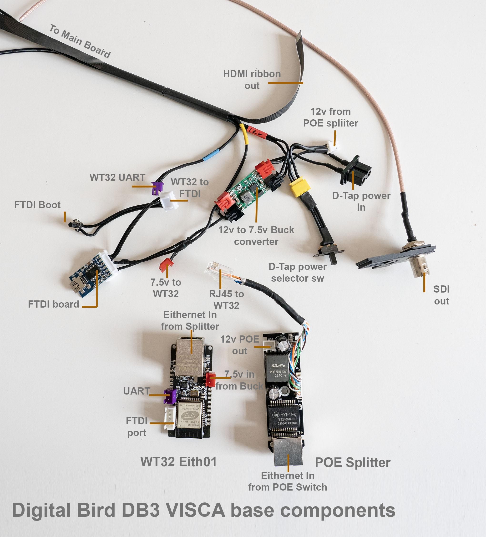 3D Print DIY PTZ PAN TILT HEAD DB3-VISCA (with Support for OBS & VMix ...