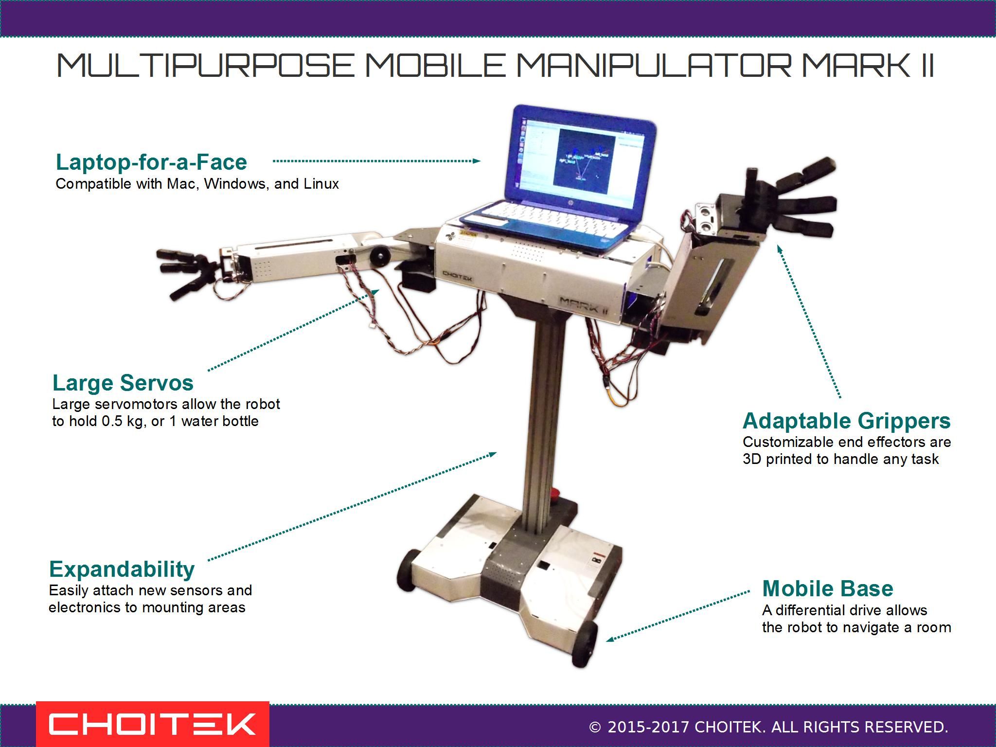 Multipurpose Mobile Manipulator MkII : 58 Steps (with Pictures ...