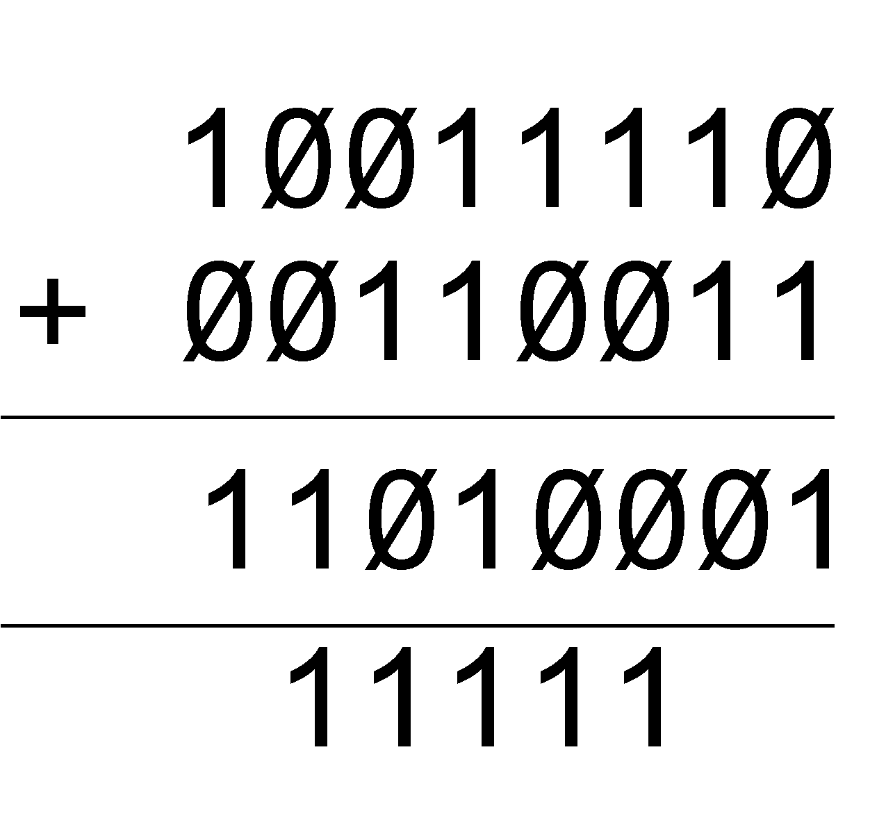 How to Convert Between Base-10, Hexadecimal, and Binary : 7 Steps ...
