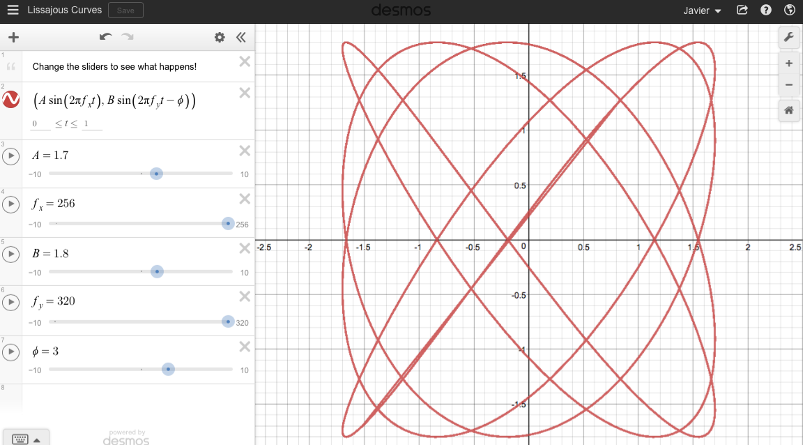 Lissajous Curve Apparatus : 19 Steps (with Pictures) - Instructables